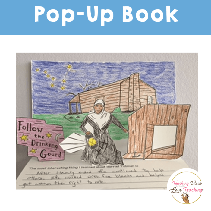 Harriet Tubman and The Underground Railroad Activities - Teaching Ideas ...