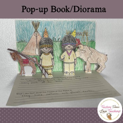 People of the Plains | Native American Region | Activities | Diorama ...