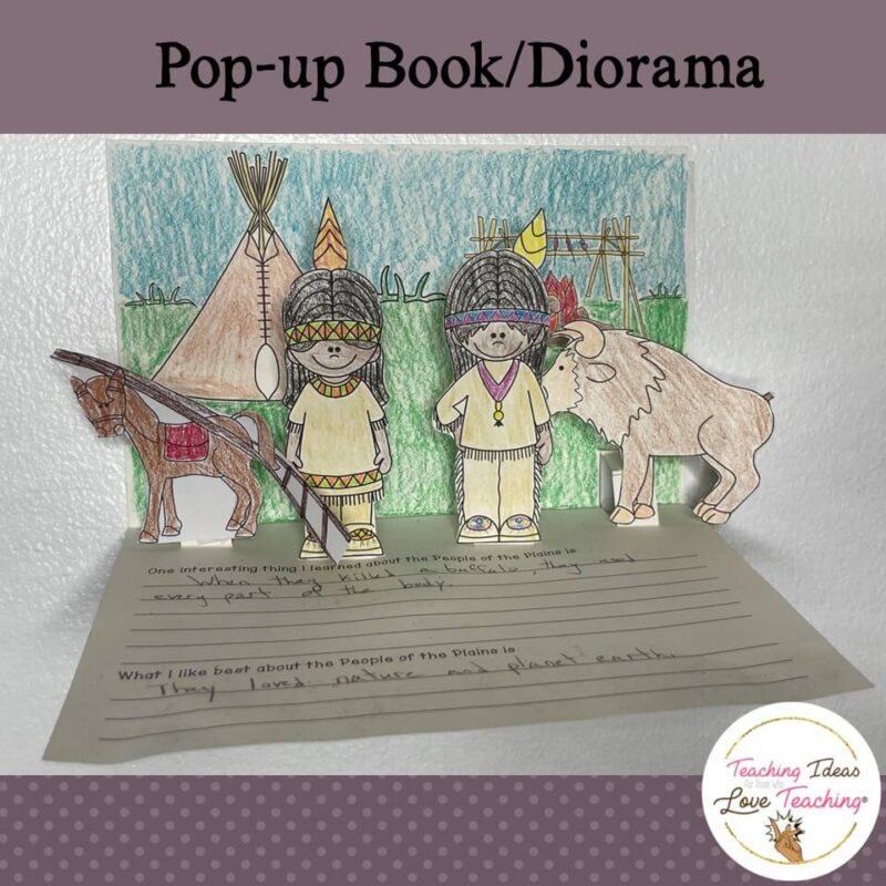People of the Plains | Native American Region | Activities | Diorama ...
