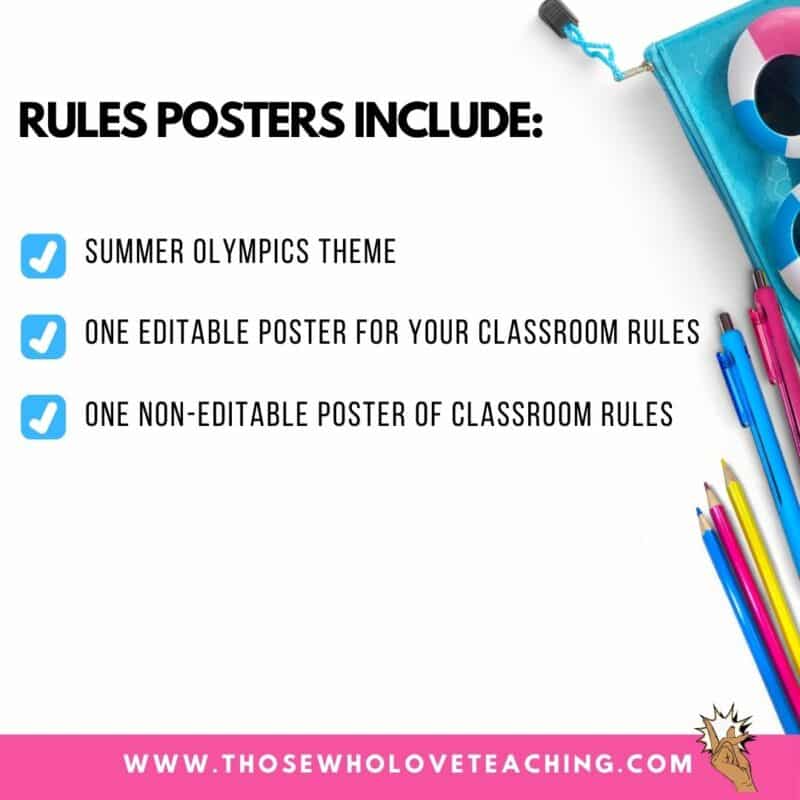 2024 Summer Olympics Themed Editable Classroom Rules - Teaching Ideas ...